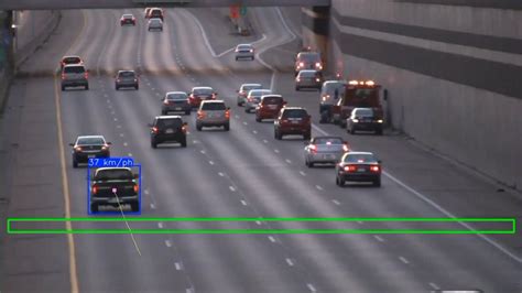 Ultralytics Speed Estimation For Yolov8 Muhammad Rizwan Munawar Posted On The Topic Linkedin