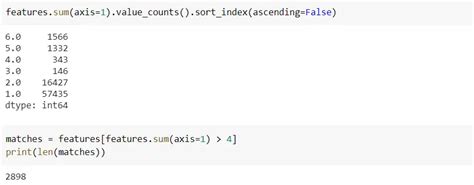 The Python Record Linkage Toolkit Python Simplified