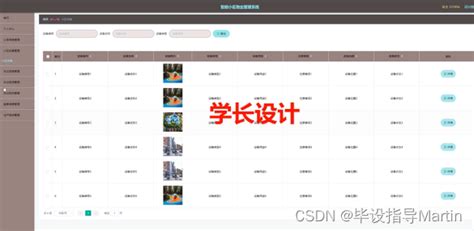 智能小区物业管理系统 Csdn博客