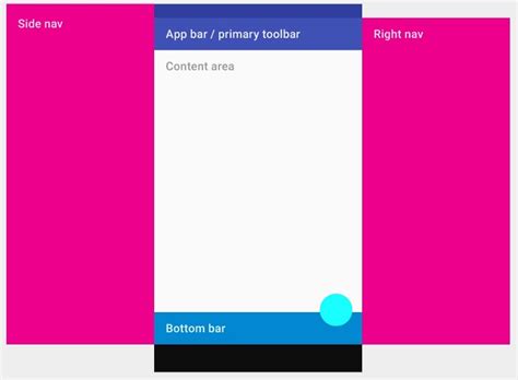 Flutter For Android Developers How To Design Activity Ui In Flutter Burhanuddin Rashid