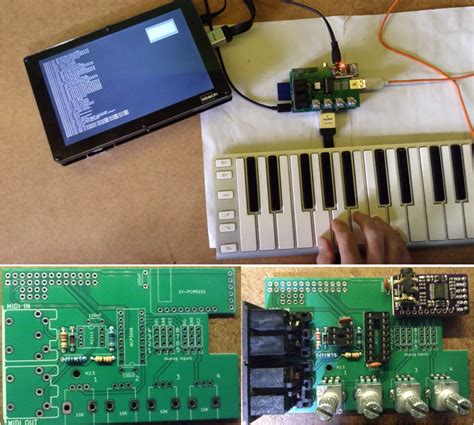 Diy Synth Raspberry Pi At Patrick Lakes Blog