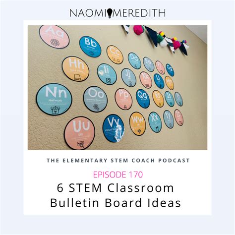 6 Stem Classroom Bulletin Board Ideas [back To School Series] [ep 170