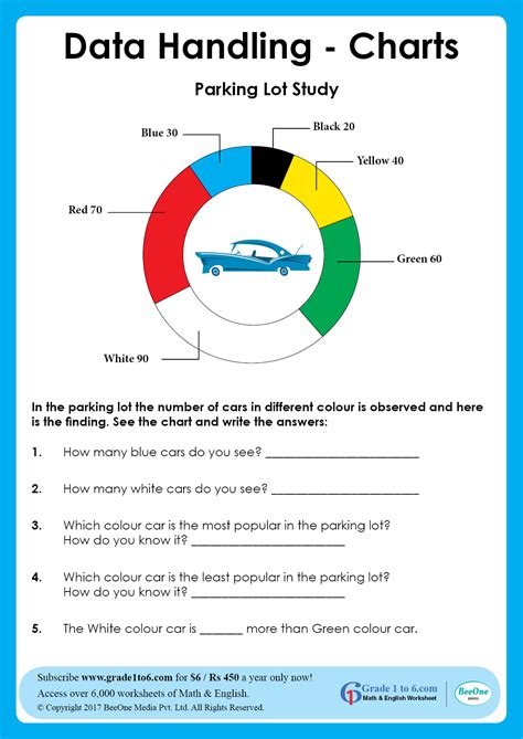 Grade 4 Data Handling Worksheets