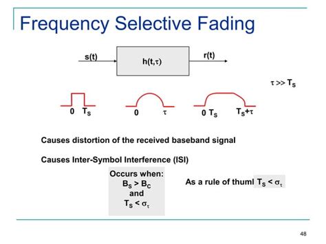 Chap 5 Small Scale Fading Pptx