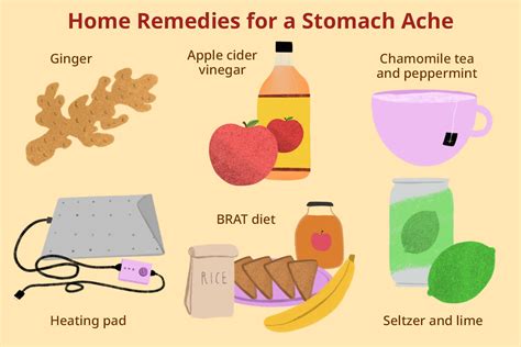 Home Remedies For Stomach Ache Natural Remedies For An 48 Off