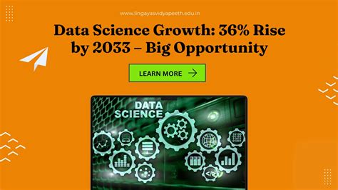 data science growth 36 rise by 2033 big opportunity