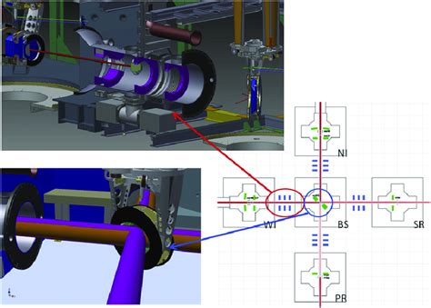 Schematics Of The Baffle Positions Inside The Central Area Baffles