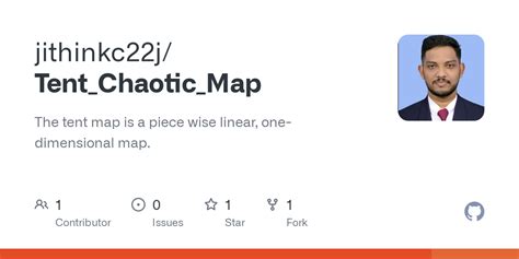 GitHub Jithinkc22j Tent Chaotic Map The Tent Map Is A Piece Wise