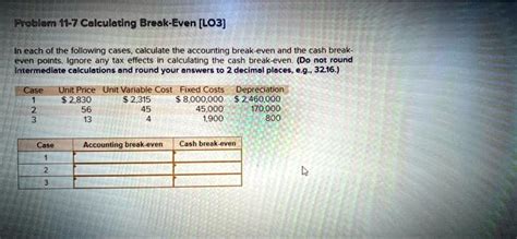 Solved Problem 11 7 Calculating Break Even [lo3] In Each Of The