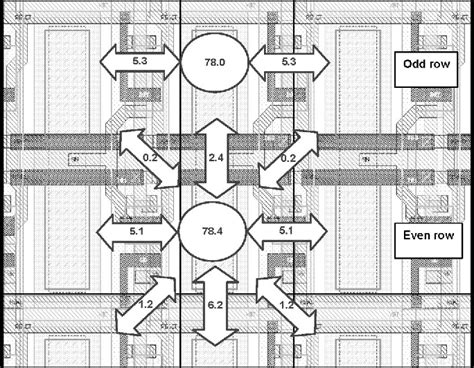 Figure From A Comprehensive Tool For Modeling CMOS Image Sensor Noise Performance Semantic