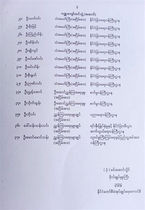 ပြည်ထောင်စုသမ္မတမြန်မာနိုင်ငံတော် နိုင်ငံတော်စီမံအုပ်ချုပ်ရေးကောင်စီ အမိန့်ကြော်ငြာစာအမှတ် ၇၇