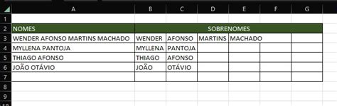 Texto Para Colunas Blog Xl Turbo
