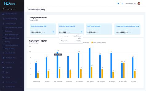 Ui Web App Hrm Behance
