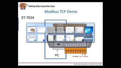 Modbus Data Acquisition With Labview Data Understanding Physics
