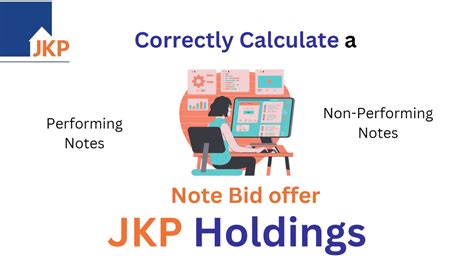 Correctly Calculating Performing And Non Performing Bid Offers