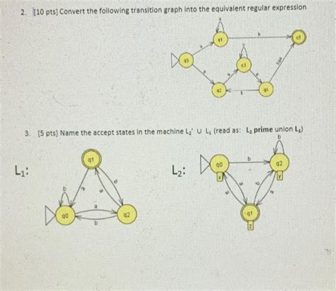 Solved 2 10 Pts Convert The Following Transition Graph