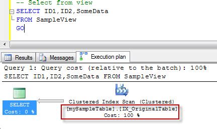 SQL SERVER Index Created On View Not Used Often Limitation Of The