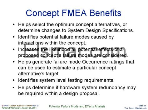 Concept Fmea Benefits