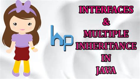Interfaces In Java Multiple Inheritance In Java Home Of Programming Youtube