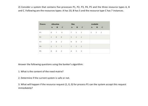 solved 2 consider a system that contains five processes p1