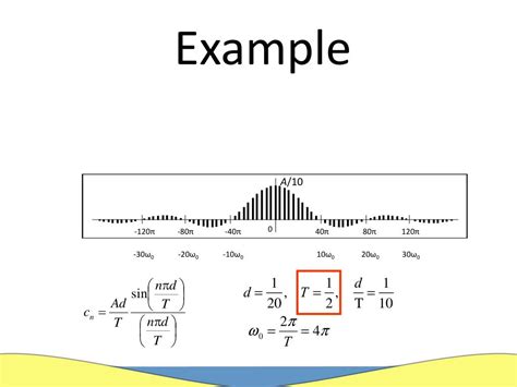 Ppt Fourier Series Discrete Time Fourier Transform And Characteristic Functions Powerpoint