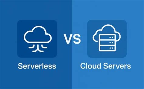 Cloud Strategy Serverless Or Servers Nasscom The Official