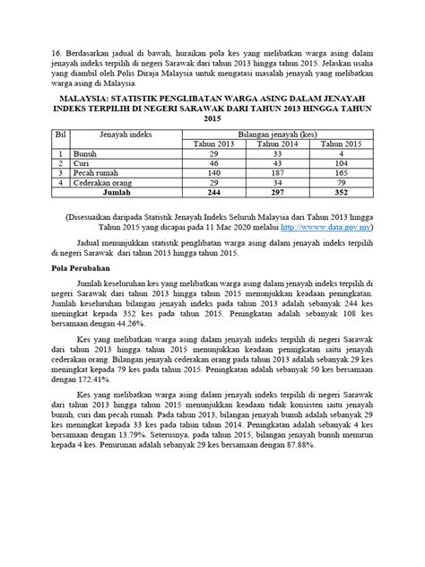 Abk Pam Soalan 16 Jawapan Pdf