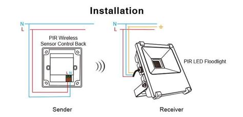 How To Read A PIR Wiring Diagram For Effective Home Security