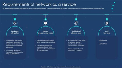 Naas Overview Requirements Of Network As A Service Ppt Template