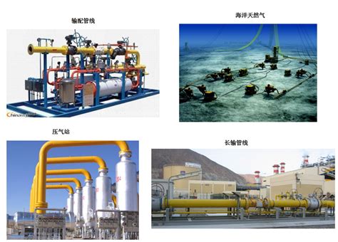 集气站 集气站工作 集气站工艺流程图 第17页 大山谷图库