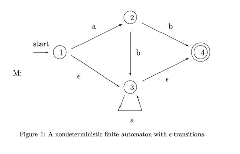 solved 5 convert the following nondeterministic finite