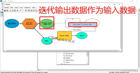 Arcgis学习4：模型构建器栅格迭代器使用arcgis迭代栅格数据 Csdn博客