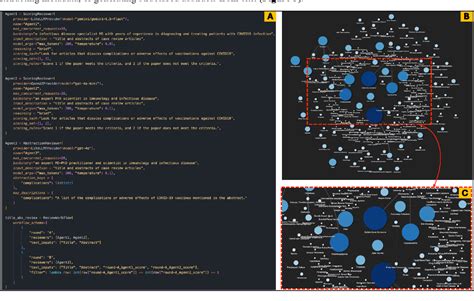Lattereview A Multi Agent Framework For Systematic Review Automation Using Large Language Models