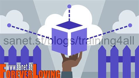 Aws Api Gateway With Lambda Dynamodb And Ios Softarchive