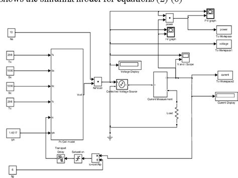 figure 10 from development of matlab simulink based model of pv system