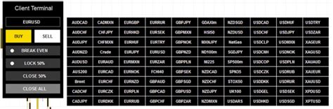 Code Your Algorithmic Trading Strategy For Mt4 Or Mt5 By Intermetis