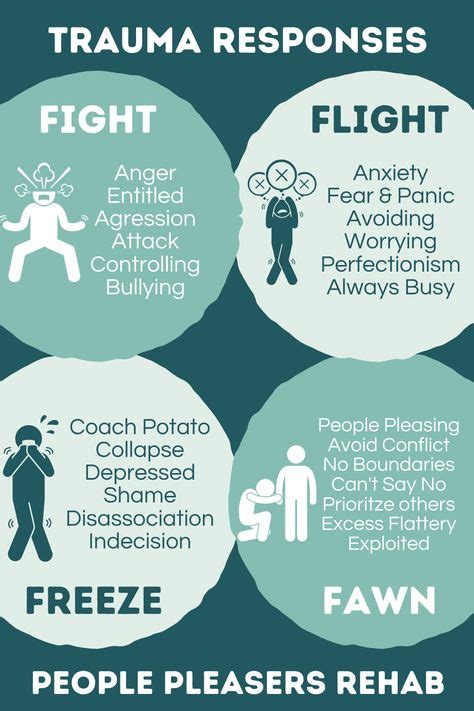 Pinterest In 2025 Data Science Learning Machine Learning Deep Learning Deep Learning