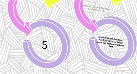 Understanding Powershells Executionpolicy And Scope Functionality By Alan C Bonnici Medium