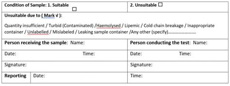 Centre For AIDS And Related Diseases National Centre For Disease Control NCDC
