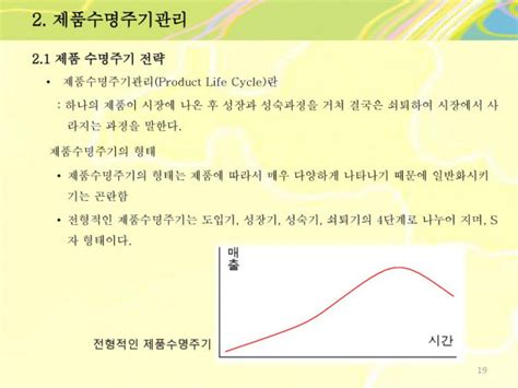 제품 수명 주기 전략 에 따른 마케팅 전략 특징 사례