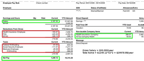 Richer And Better What Does A Pay Stub Look Like
