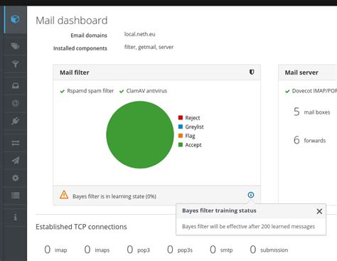 Cockpit Mail Ui Page 2 Feature Nethserver Community