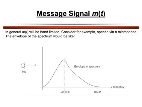 Introduction To Modulation And Demodulation 1 Ppt Digital Audio Computer Software And