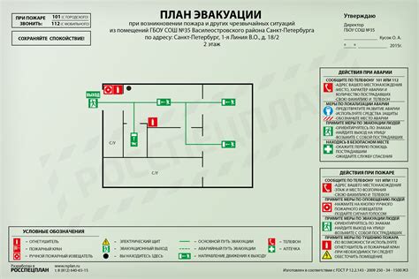 План эвакуации школы схема 89 фото