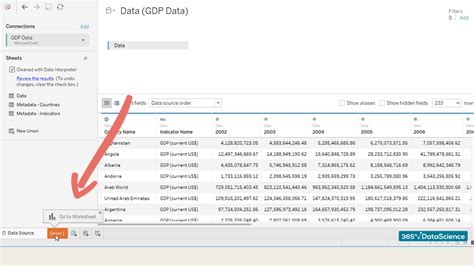 How To Navigate Through The Tableau Interface 365 Data Science
