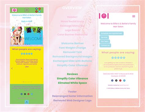 Adve3630 Web Strategy And Design Project 2 Html And Css On Behance