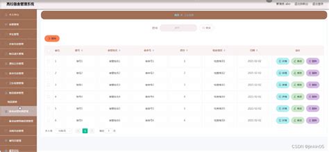 Javaphpnodejspython高校宿舍管理系统【2024年毕设】 Csdn博客