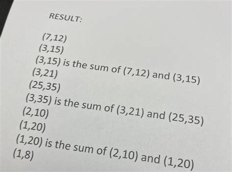 Solved Define A Class Called Range Two Integer Fields Chegg