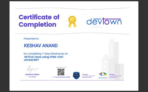 Keshav Anand On Linkedin Microsoft Share Reactjs