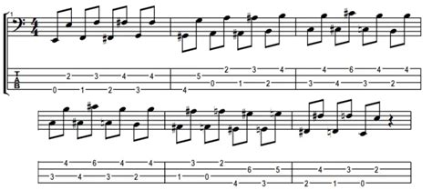 13 Helpful Beginner Bass Exercises With Tab Bassox